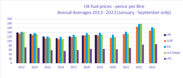 Record page | Energy Knowledge